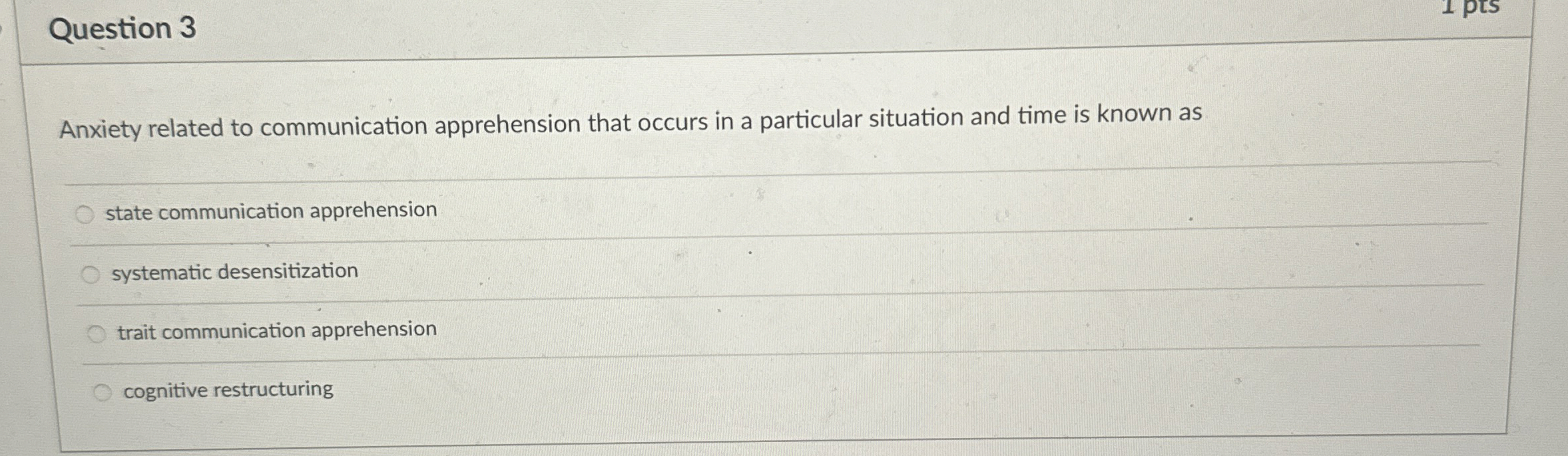 Solved Question 3Anxiety related to communication | Chegg.com