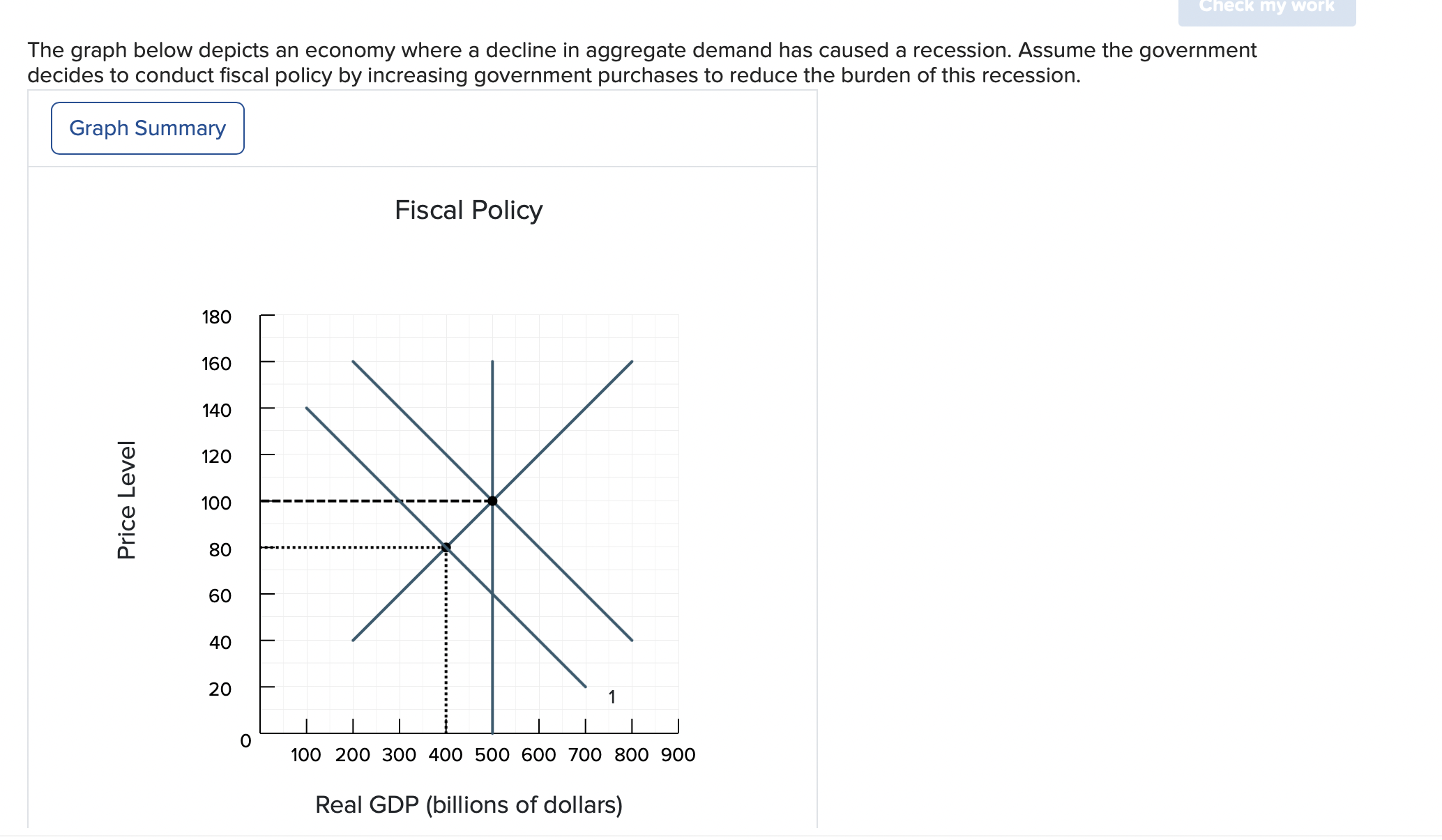 Solved a. ﻿How much does aggregate demand need to increase | Chegg.com