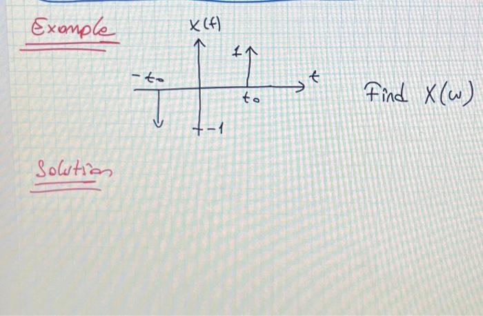Example Find X(ω) Solution | Chegg.com