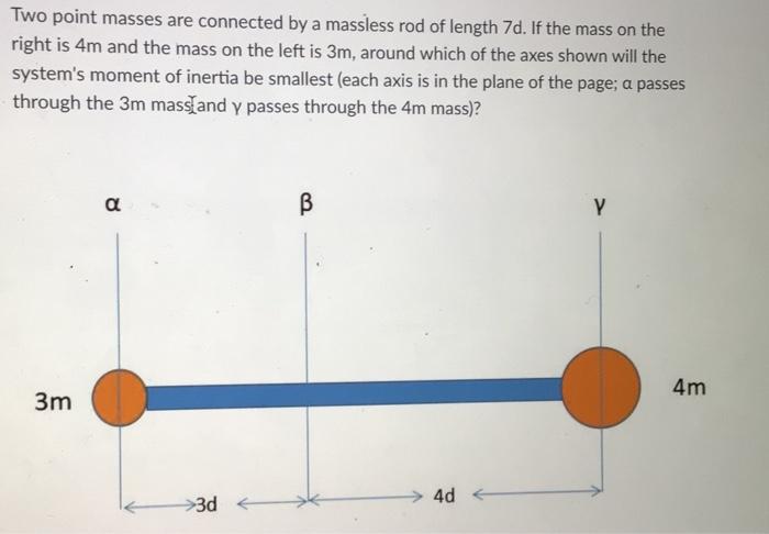 Solved Two point masses are connected by a massless rod of | Chegg.com