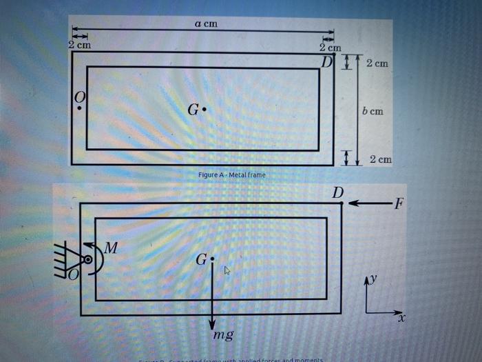 Solved A rectangular metal frame has been constructed of | Chegg.com
