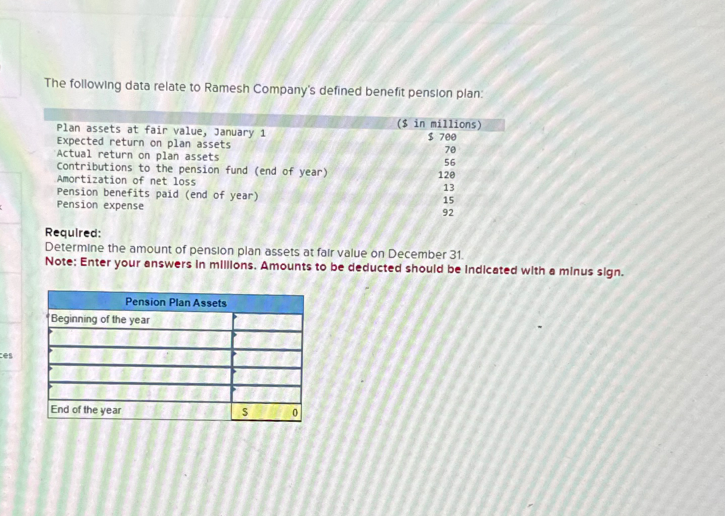 Solved The following data relate to Ramesh Company's defined | Chegg.com