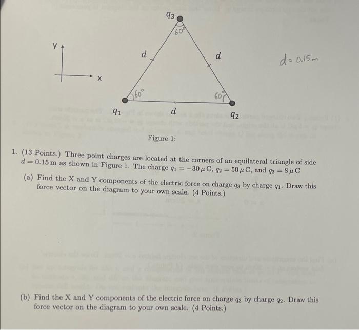 Solved d=0.15 m Figure 1: 1. (13 Points.) Three point | Chegg.com
