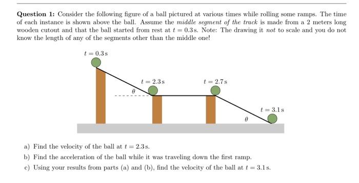 Solved Question 1: Consider the following figure of a ball | Chegg.com