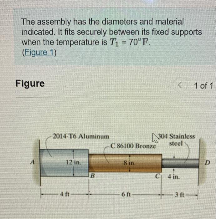 Solved The assembly has the diameters and material | Chegg.com