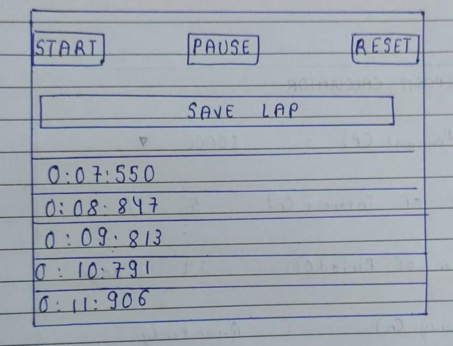 Solved DEVELOP ANDROID APPLICATION THAT DISPLAYS TIMER WITH | Chegg.com