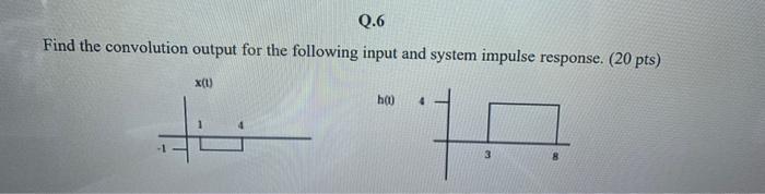 Solved Find the convolution output for the following input | Chegg.com