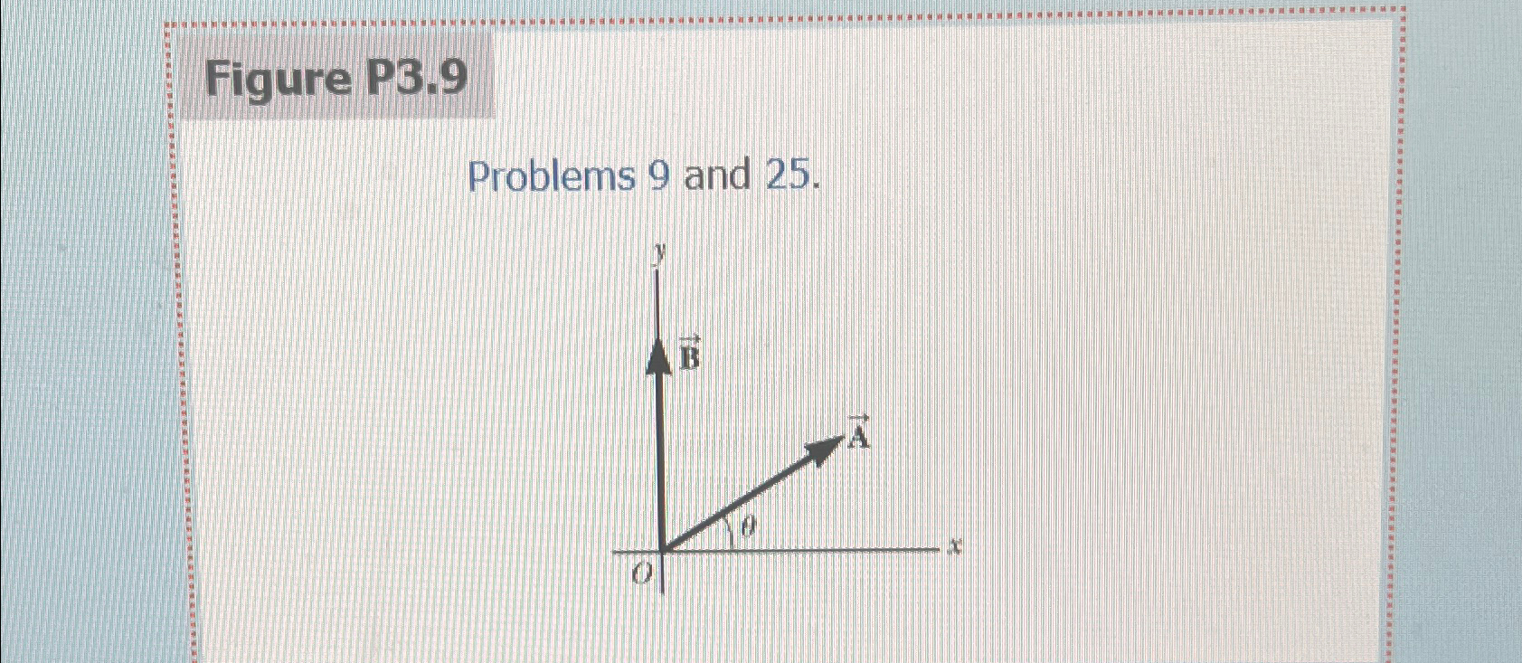 Solved Use the component method to add the vectors vec(A) | Chegg.com