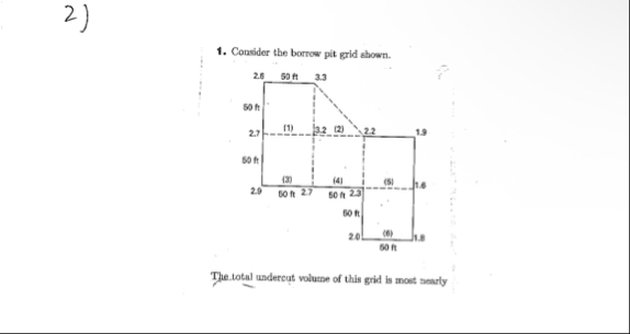 Solved Consider the borrow pit arid shown.The total undercut | Chegg.com