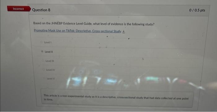 Solved Based on the JHNEBP Evidence Level Guide, what level | Chegg.com