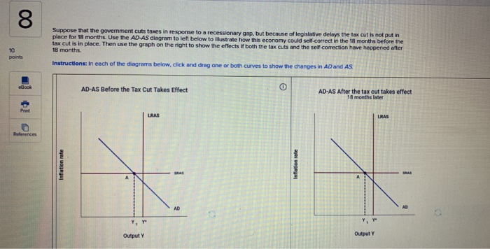 Solved 8 Suppose that the government cuts taxxes in response | Chegg.com