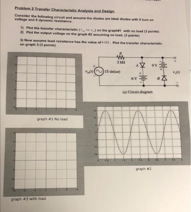 Solved Problem 2 Transfer Characteristic Analysis and Design | Chegg.com