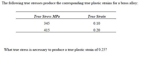 Solved The following true stresses produce the corresponding | Chegg.com
