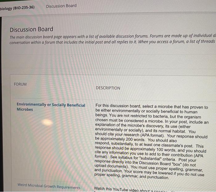 Solved Discussion Board The main discussion board page | Chegg.com