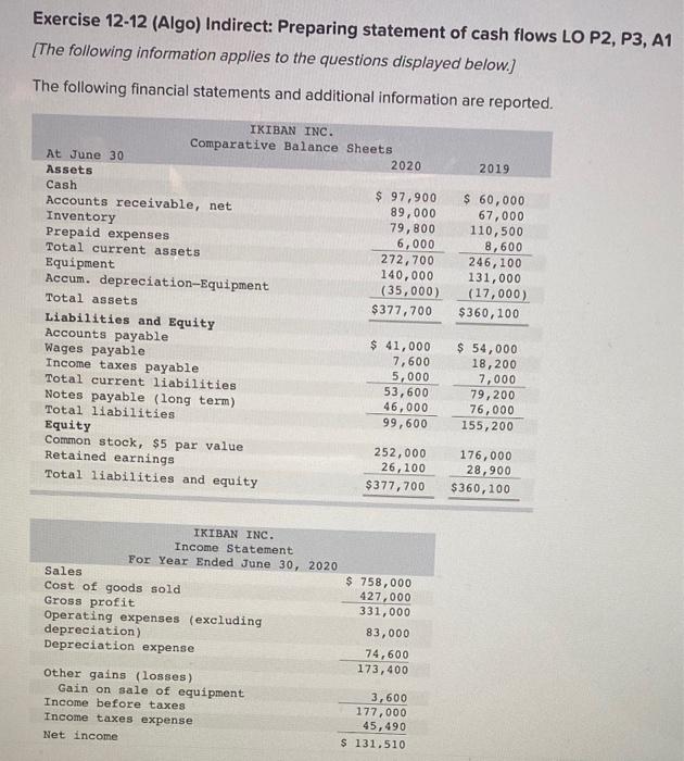 Solved Exercise 12-12 (Algo) Indirect: Preparing statement | Chegg.com