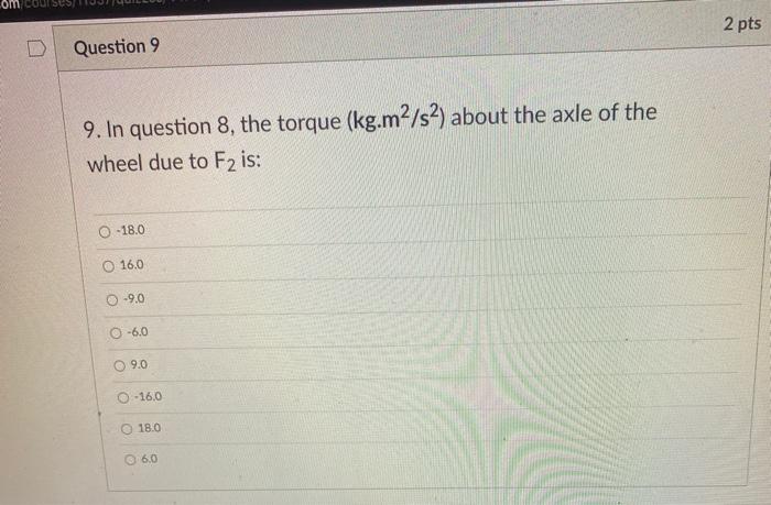 Solved D Question 8 2 Pts 8. Three Forces F1 = 8.0 N, F2 = 