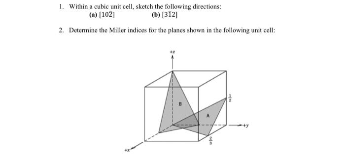 Solved 1. Within a cubic unit cell, sketch the following | Chegg.com