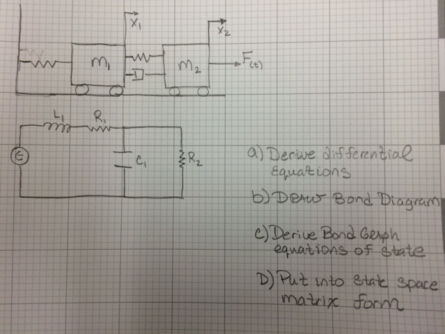 Solved In this assignment, you will derive differential | Chegg.com