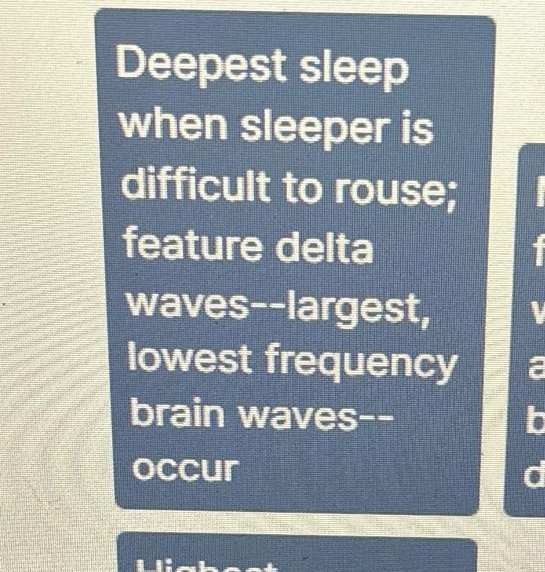 Solved Deepest sleep when sleeper is difficult to rouse; | Chegg.com