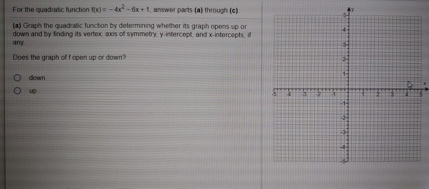 Solved For the quadratic function f(x) = - 4x2 - 6x + 1, | Chegg.com