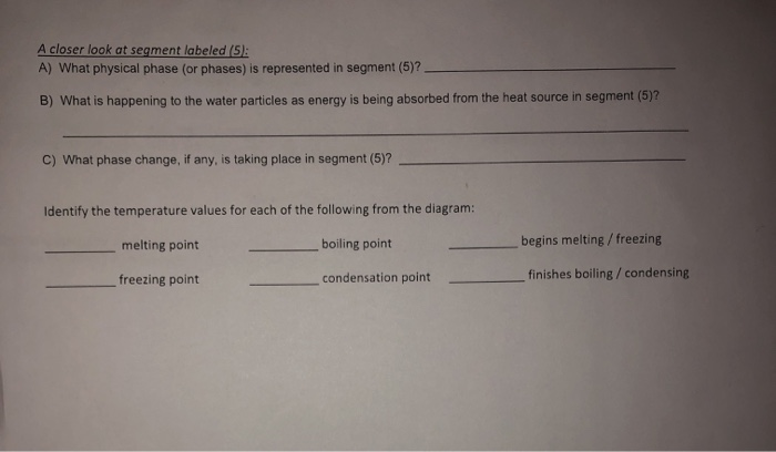 Solved II. Phase Changes on a Heating Curve The following | Chegg.com