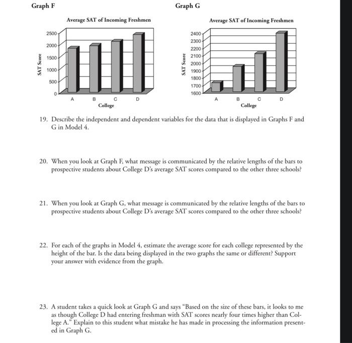 Solved Graph F Graph G 19. Describe the independent and | Chegg.com Solved Graph F Graph G 19. Describe the independent and | Chegg.com
