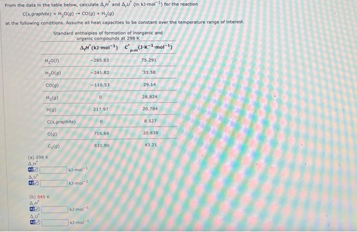 Solved From the data in the table below, calculate ΔμH∗ and | Chegg.com