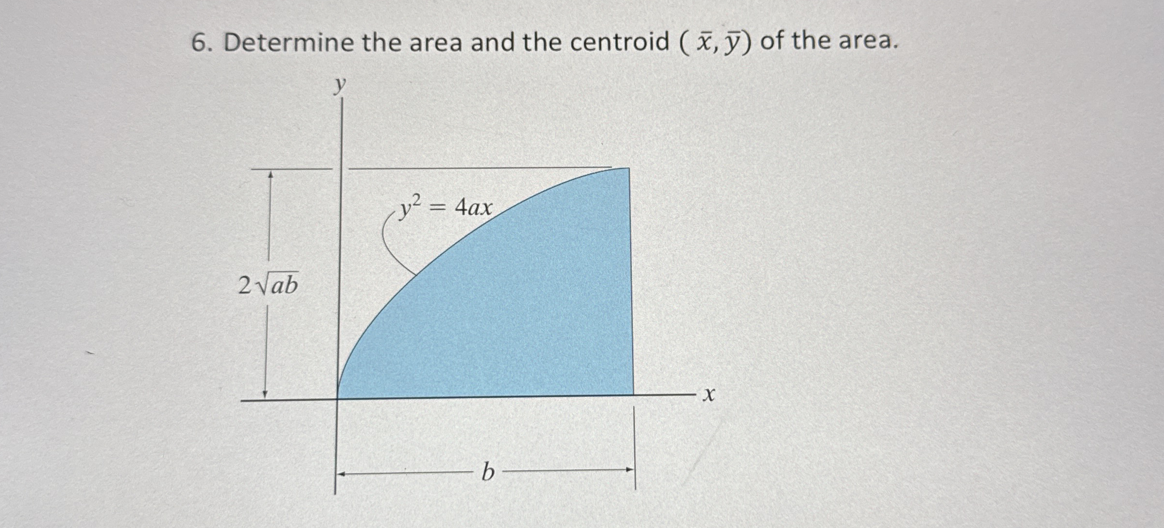 Solved Determine the area and the centroid (x‾,bar (y)) ﻿of | Chegg.com