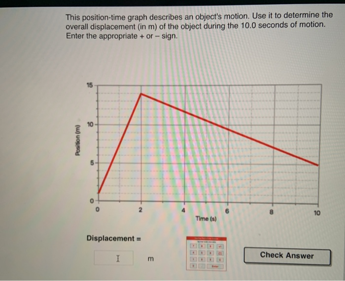 Solved This position-time graph describes an object's | Chegg.com