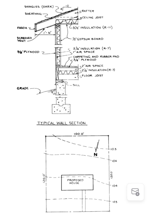 Part A:Design an upfeed water supply system for the | Chegg.com