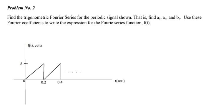 Solved Find the trigonometric Fourier Series for the | Chegg.com