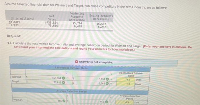 Solved Assume selected financial data for Walmart and | Chegg.com