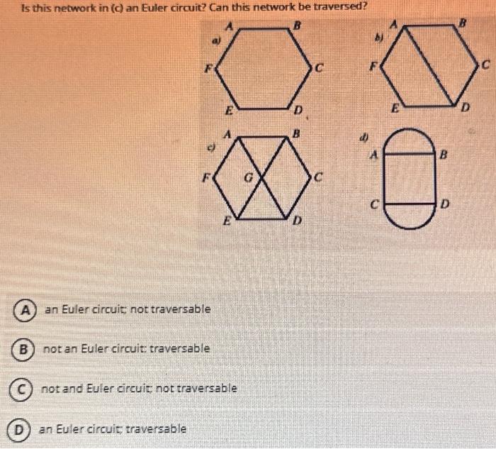 Solved Is this network in (c) an Euler circuit? Can this | Chegg.com