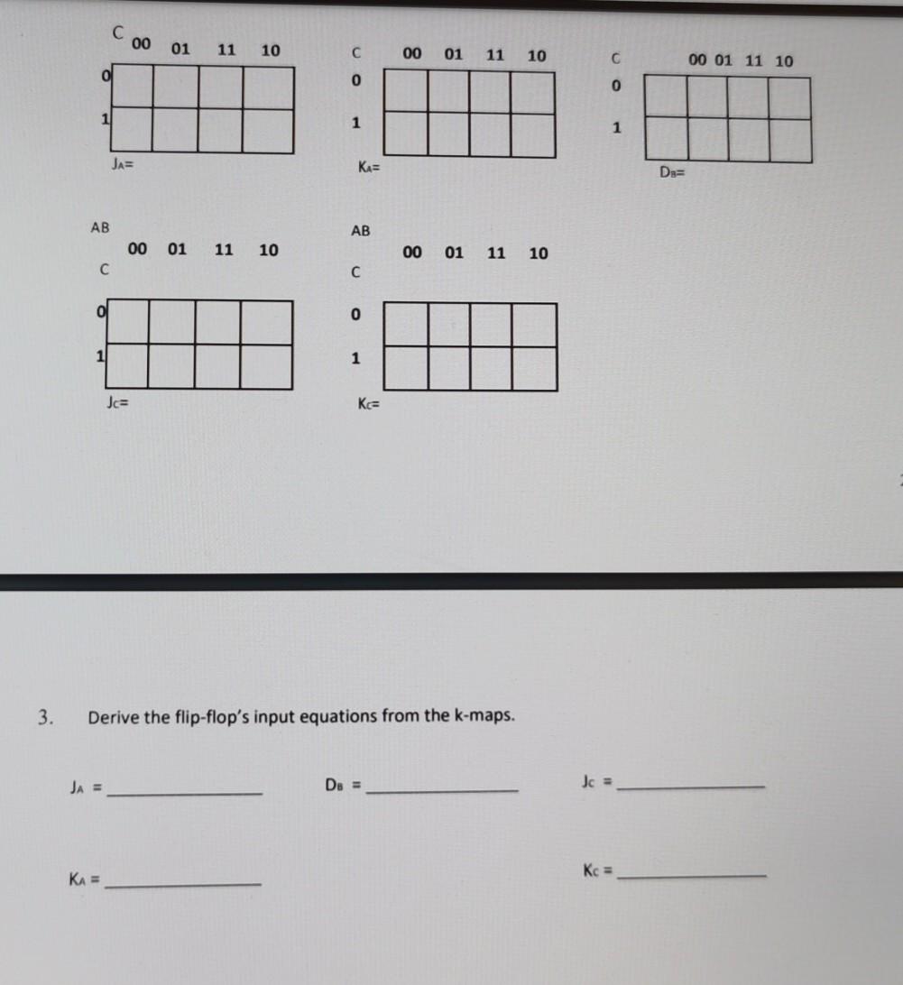 Solved Procedure: 1. Construct the state table for the | Chegg.com