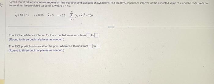 Solved Given the fitted least squares regression line | Chegg.com