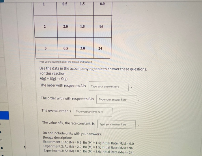Solved QB 12.29 Fill in the Blanks Experimenti A. (M) B, (M) | Chegg.com