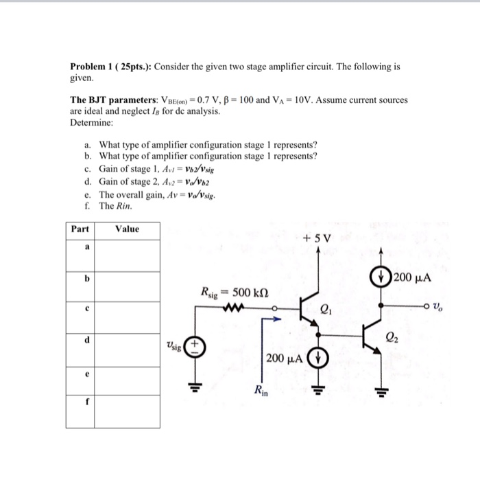 Solved Problem 1 ( 25pts.): Consider the given two stage | Chegg.com Solved Problem 1 ( 25pts.): Consider the given two stage | Chegg.com