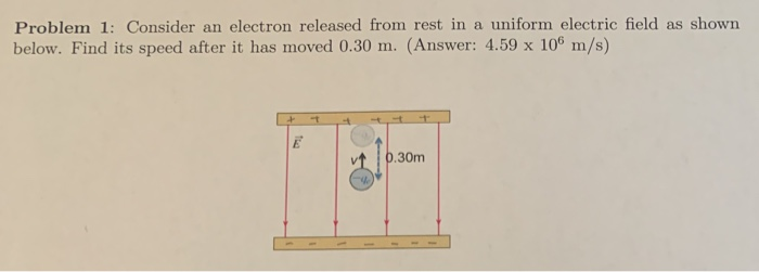 Problem 1 Consider An Electron Released From Rest In