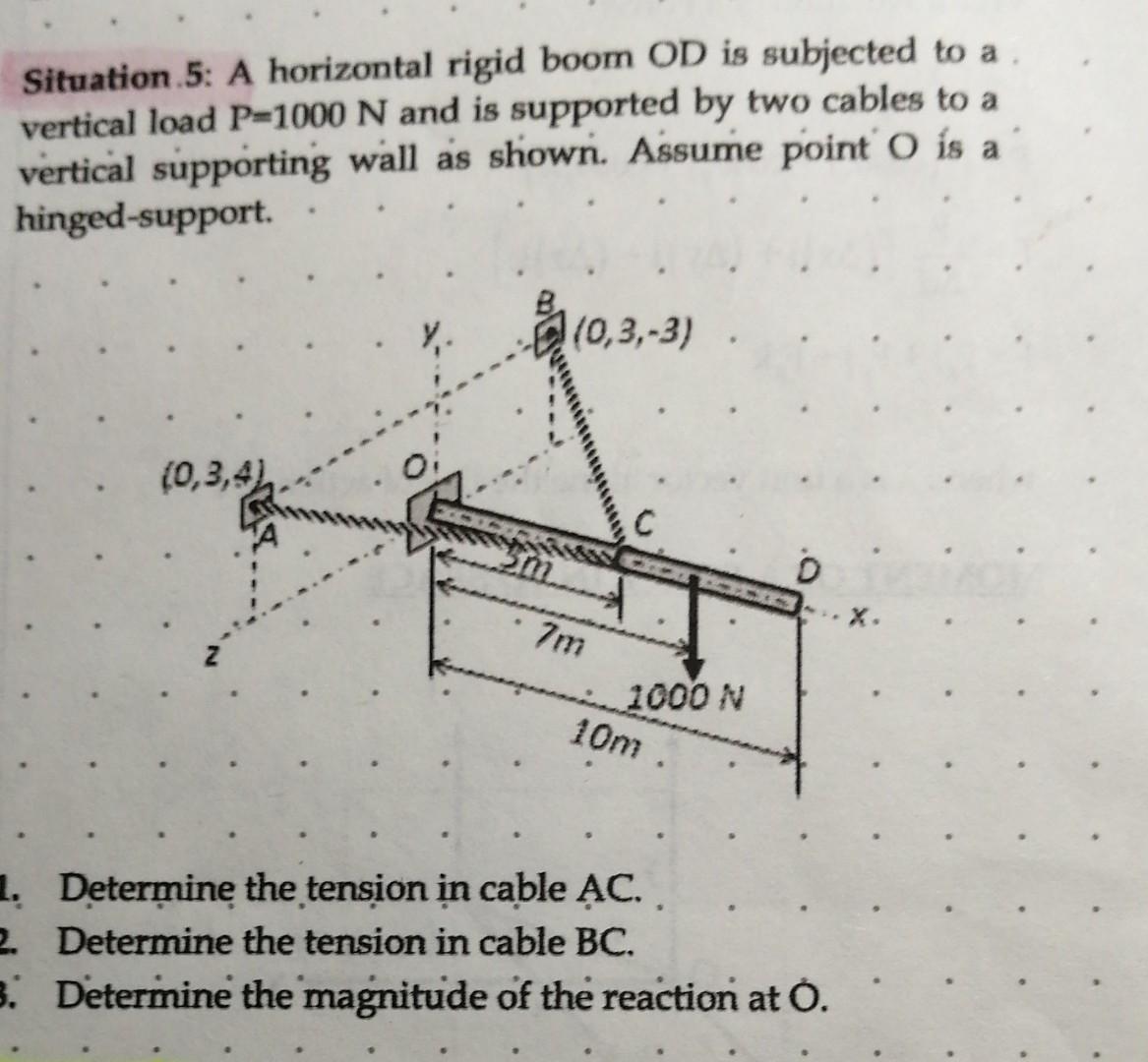 Solved Situation.5: A horizontal rigid boom OD is subjected | Chegg.com