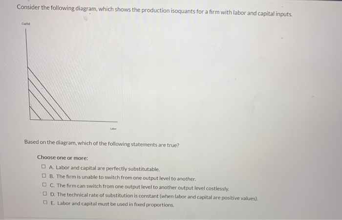 Solved Which of the following are examples of | Chegg.com