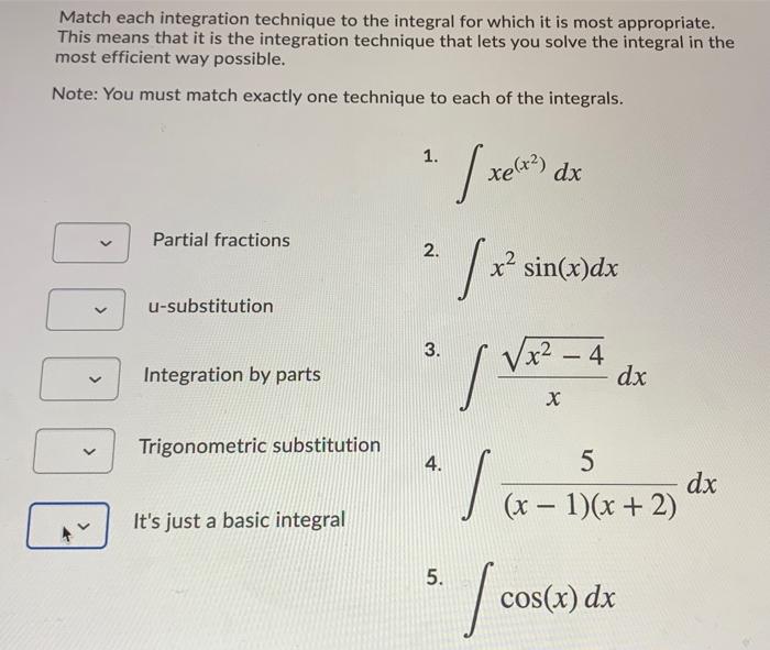 Solved Match each integration technique to the integral for | Chegg.com