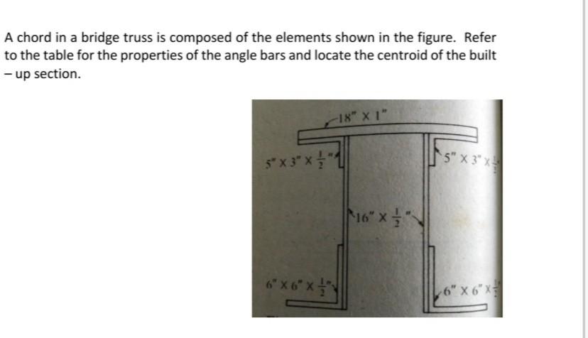 Solved A chord in a bridge truss is composed of the elements | Chegg.com
