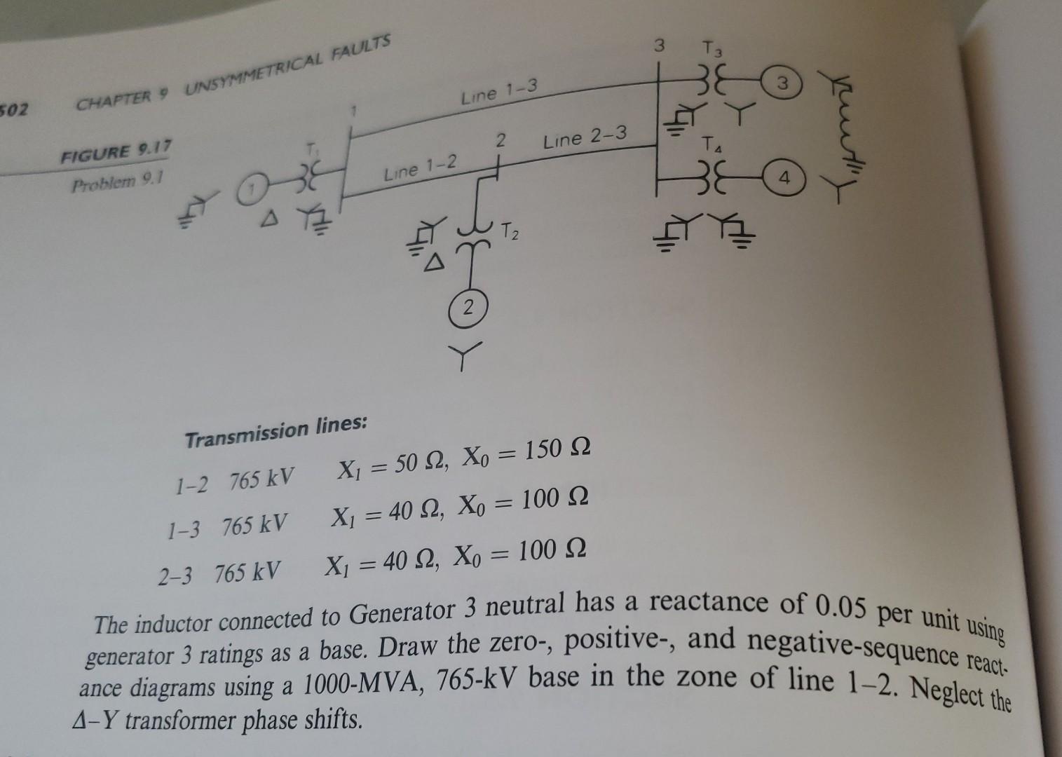 Solved 9.I The single-line diagram of a three-phase power | Chegg.com