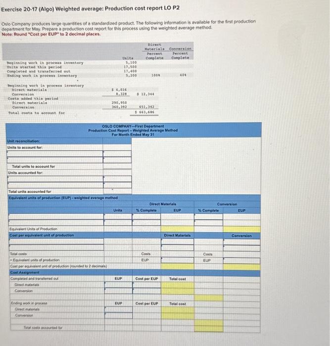Solved Exercise 20-17 (Algo) Weighted average: Production | Chegg.com
