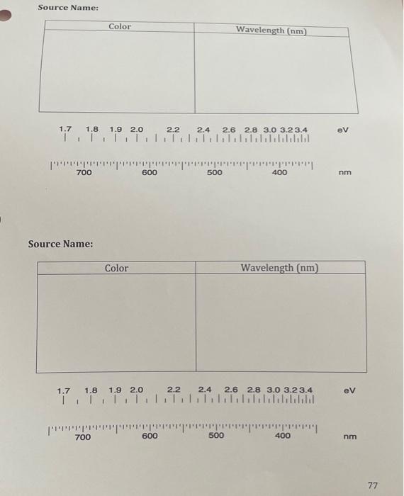 Source Name: Source Name: Source Name: | Chegg.com