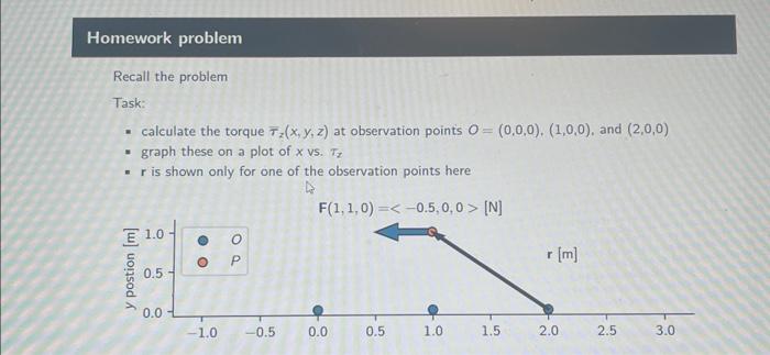 Solved Recall the problem Task: - calculate the torque | Chegg.com