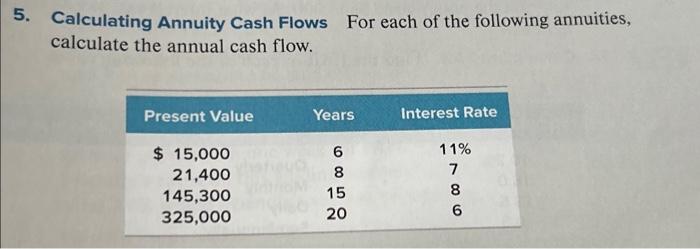 Solved 5. Calculating Annuity Cash Flows For each of the | Chegg.com