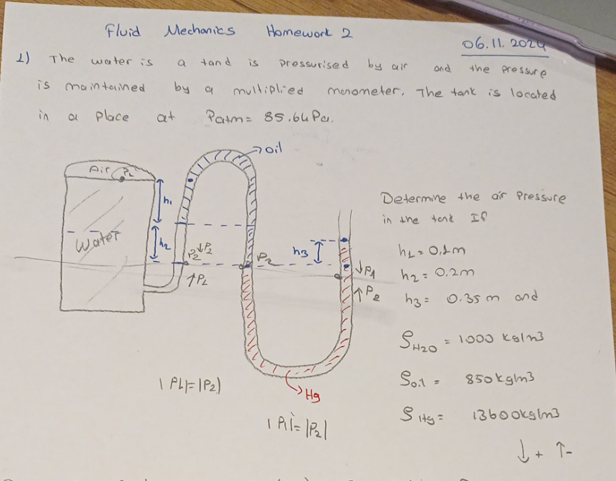 Solved Fluid Mechanics Homework 2The water is ﻿a tand is | Chegg.com