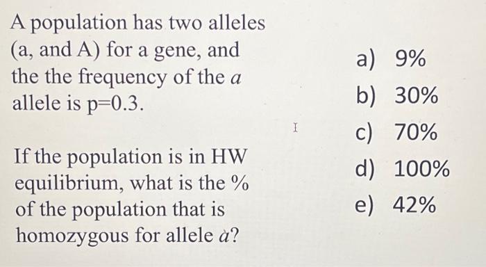 Solved A population has two alleles (a, and A) for a gene, | Chegg.com