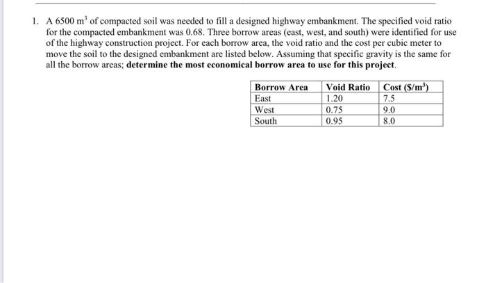 Solved A 6500 m3 of compacted soil was needed to fill a | Chegg.com